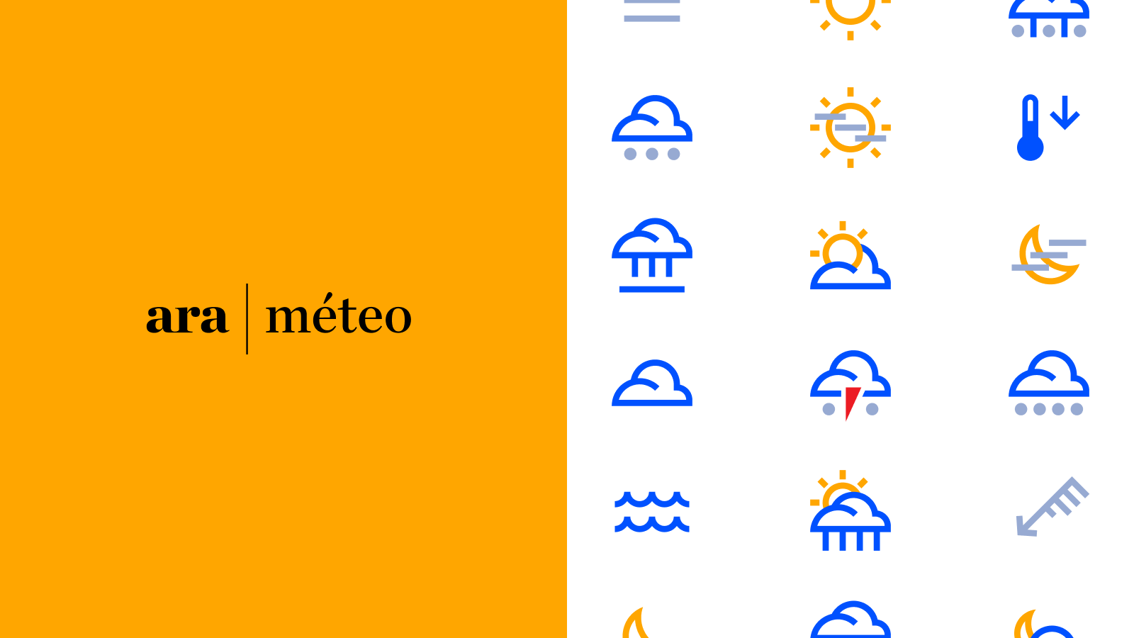 Estat de l'embassament de Susqueda | La Méteo | Ara.cat